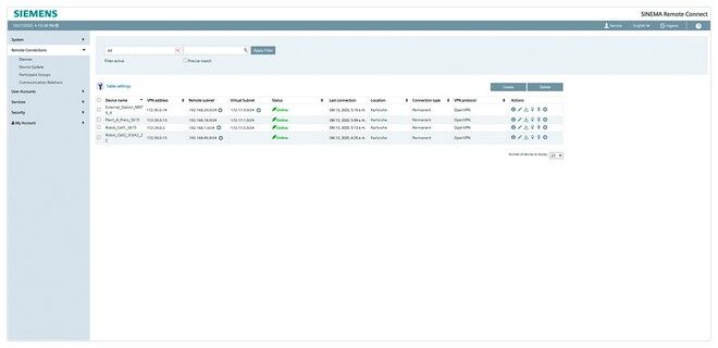 SINEMA REMOTE CONNECT VIRTUAL SOFTWARE – CSL Connect